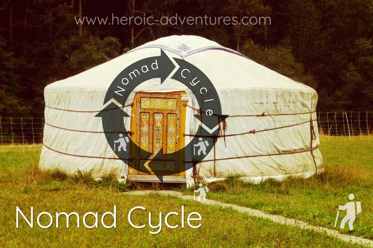 The Nomad Cycle: How To Spend A Full Year Working Your Way Around The ...